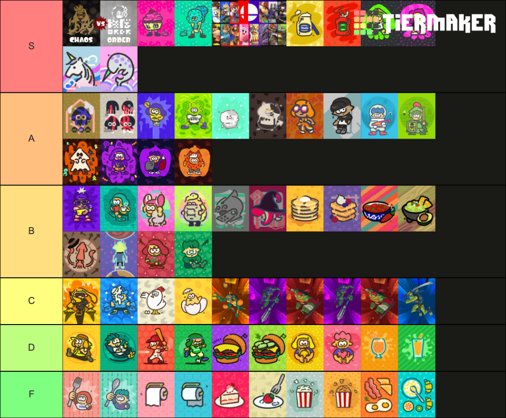 Splatoon 2 Splatfest Tier List (Community Rankings) - TierMaker