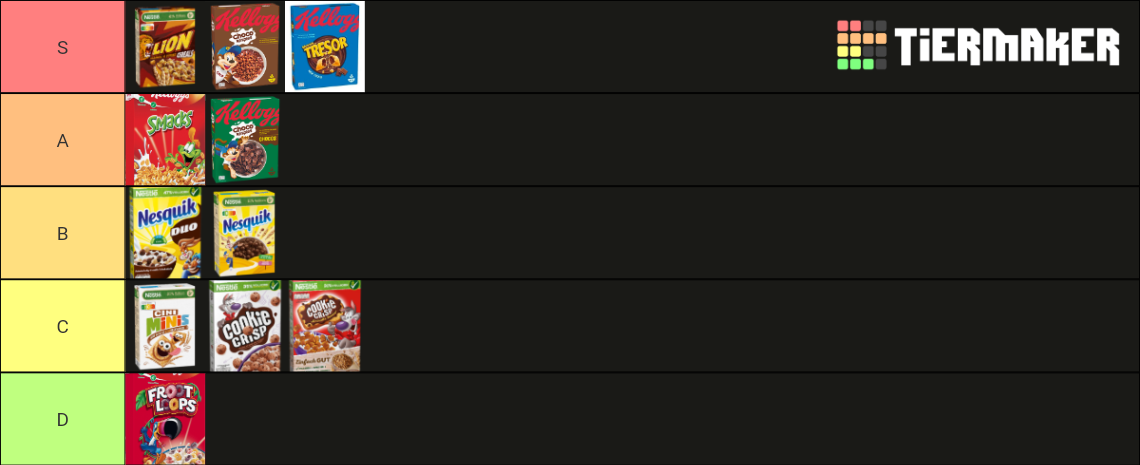 Cornflakes (Deutschland) Tier List (Community Rankings) - TierMaker