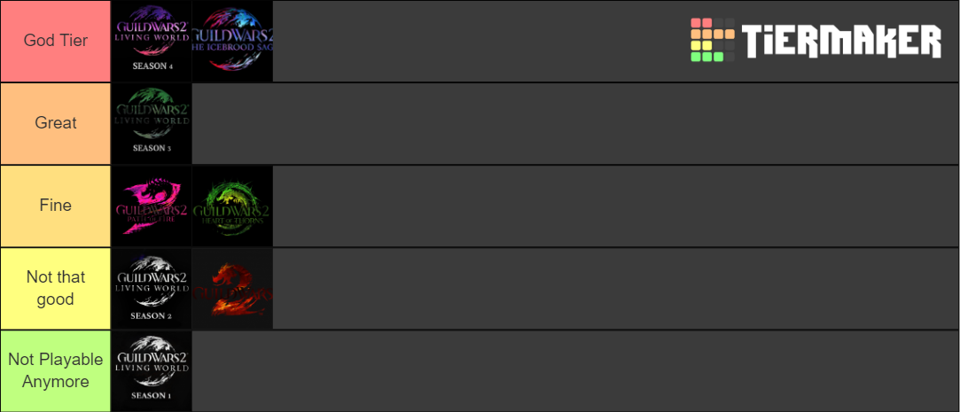 Guild Wars 2 Story Arc's Tier List (Community Rankings) - TierMaker