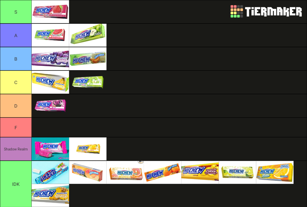 Hi Chew Pack Flavors Tier List (Community Rankings) - TierMaker