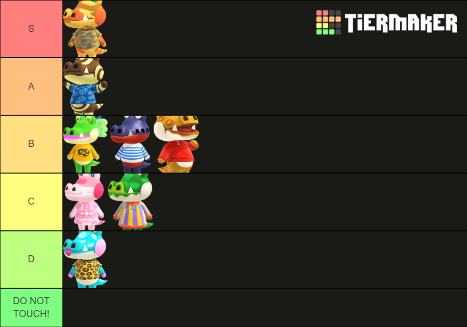 Animal Crossing Alligators Tier List (Community Rankings) - TierMaker