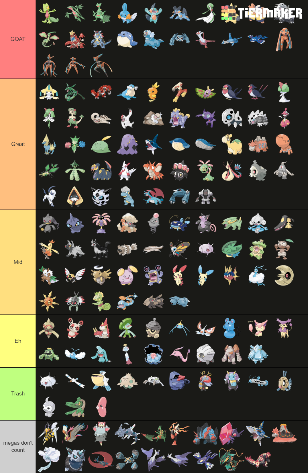Pokemon Generation 3 Tier List (Community Rankings) - TierMaker
