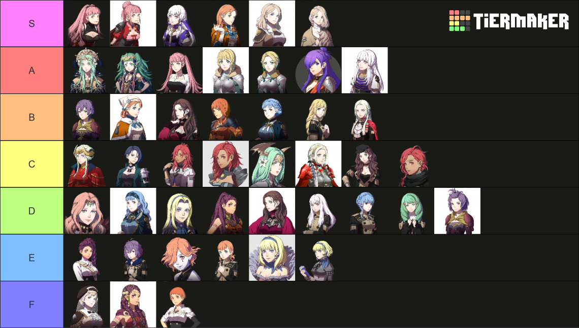 Fire Emblem Three Houses/Hopes Waifus Pre/Post Time Skip Tier List (Community Rankings) - TierMaker