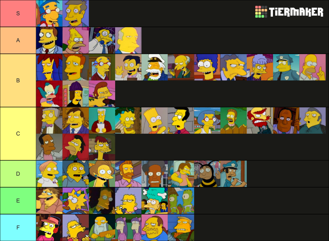 The Simpsons characters Tier List (Community Rankings) - TierMaker