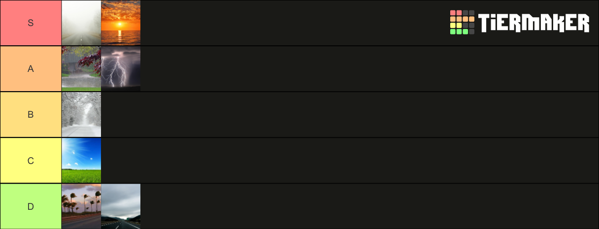 Weather Types Tier List (Community Rankings) - TierMaker