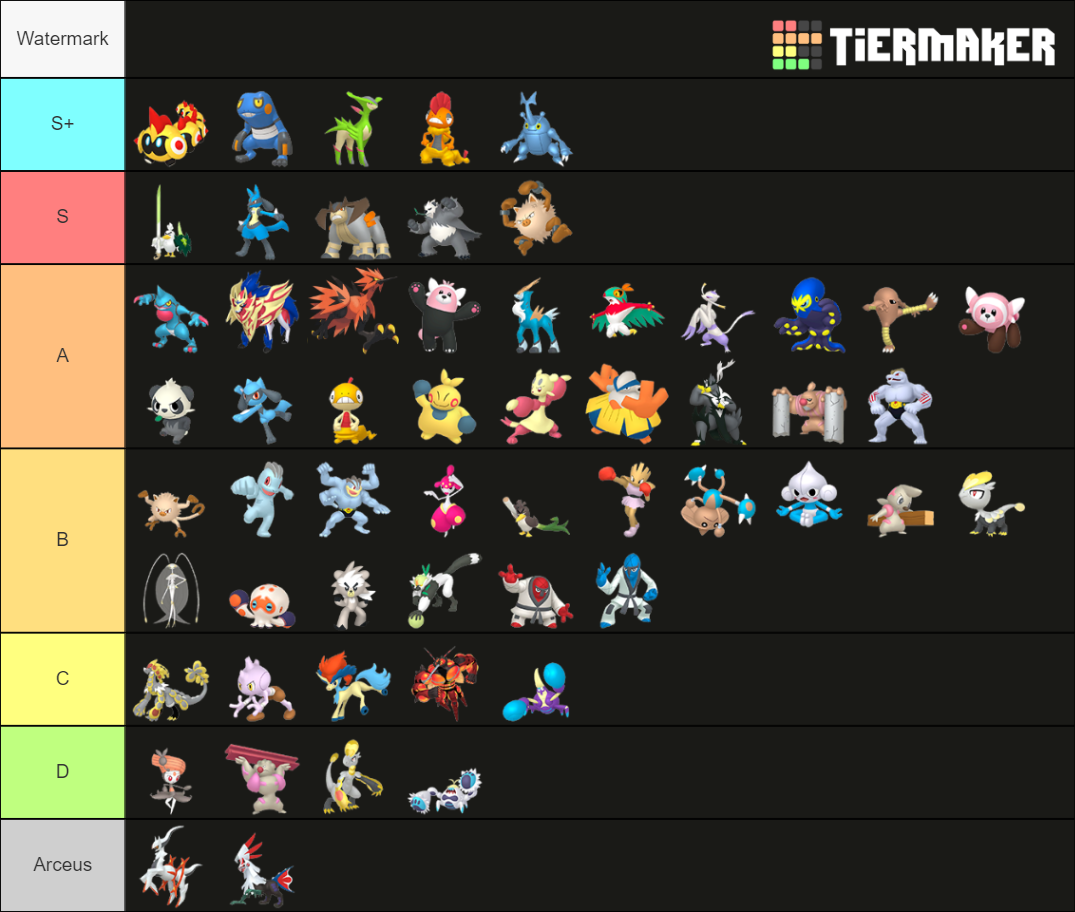 Fighting-type Pokemon (HOME renders) Tier List (Community Rankings ...