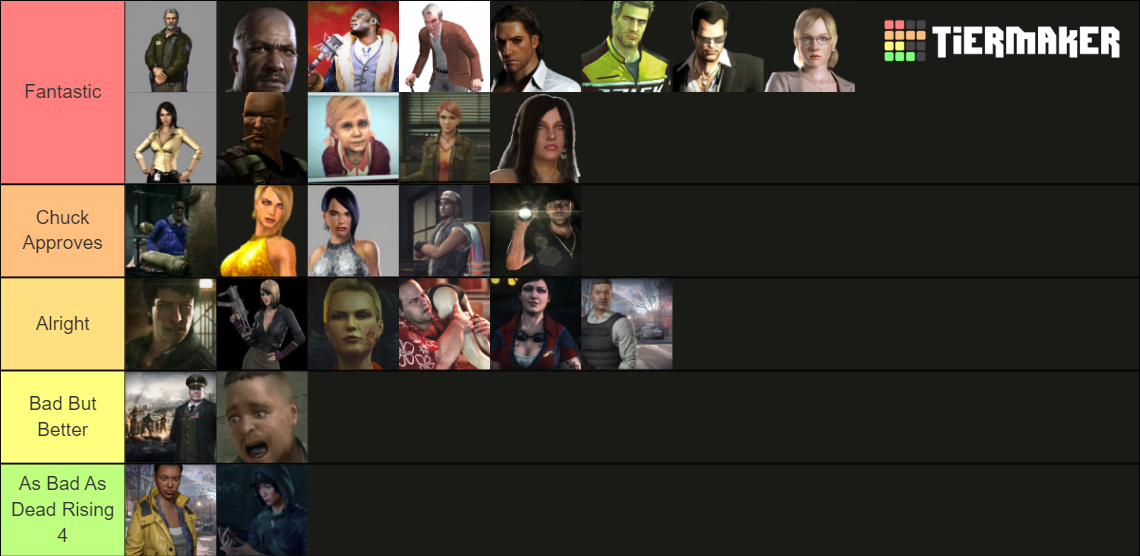 Dead Rising Story Character Tier List (Community Rankings) - TierMaker