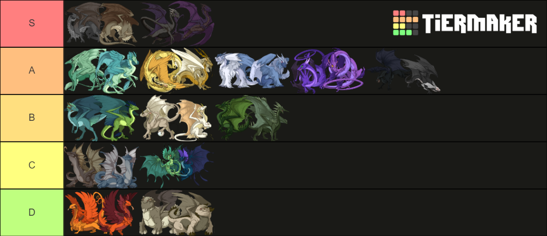 Flight Rising Dragon Breed Tier Tier List (Community Rankings) - TierMaker