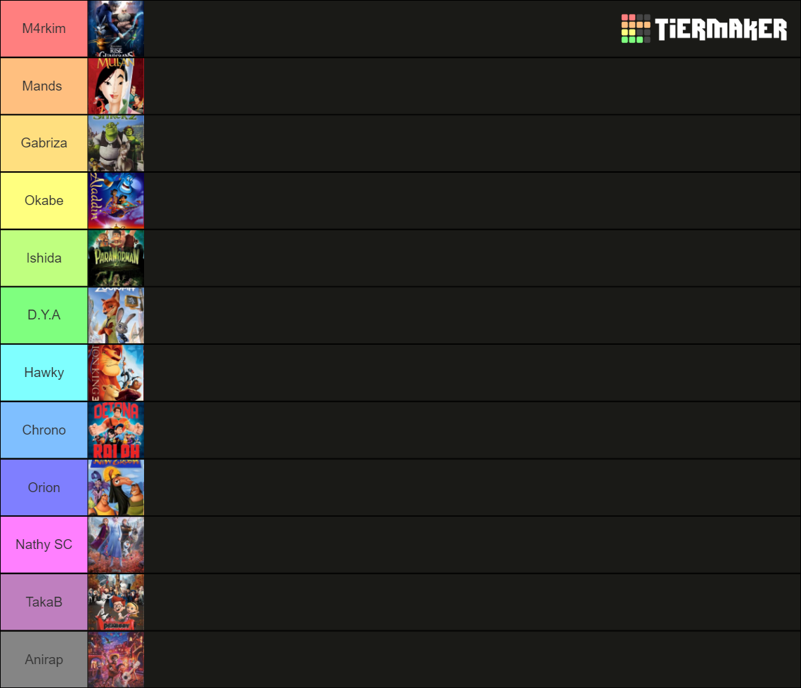 Almost Every Animated Movies Tier List (Community Rankings) - TierMaker