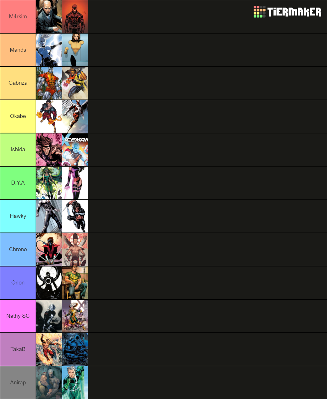 Best X-Men Characters (Comics) Tier List (Community Rankings) - TierMaker