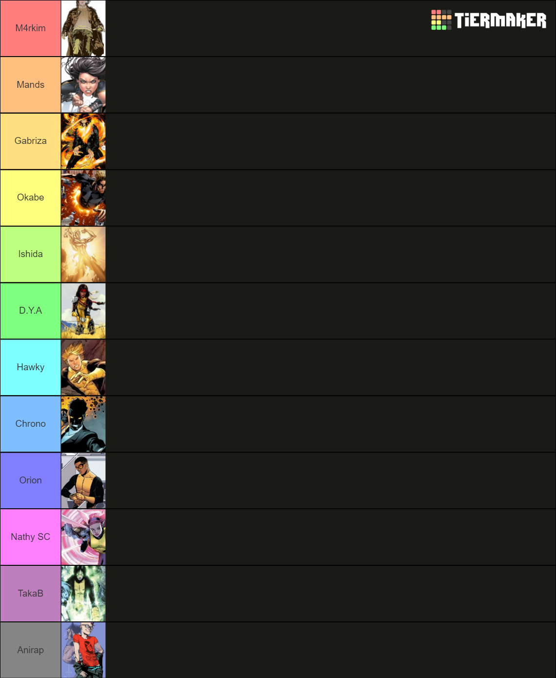 Best X-Men Characters (Comics) Tier List (Community Rankings) - TierMaker