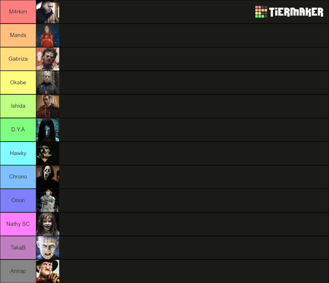 Horror Icons Tier List (Community Rankings) - TierMaker