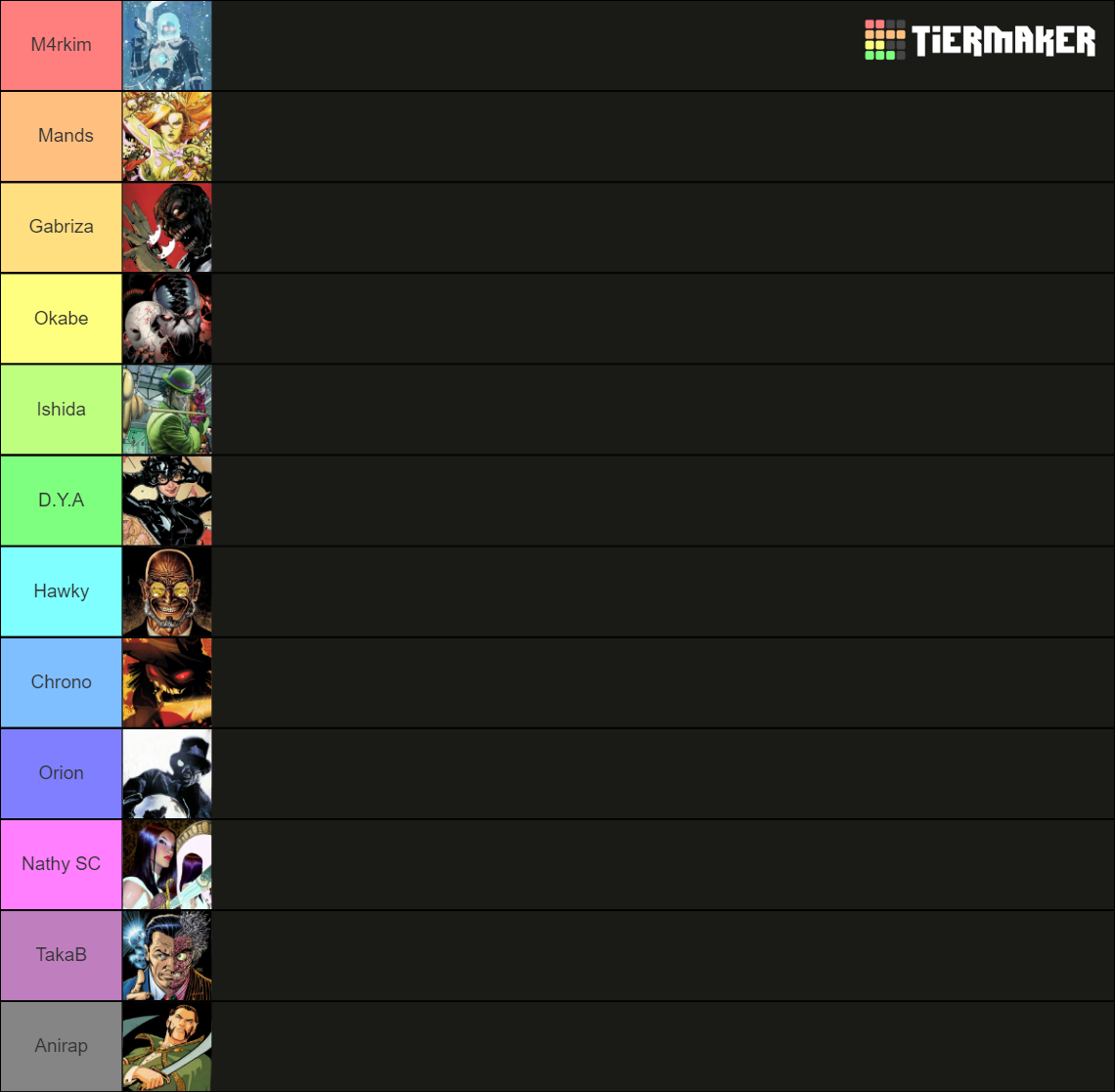 The Ultimate Batman Villains Tier List (Community Rankings) - TierMaker