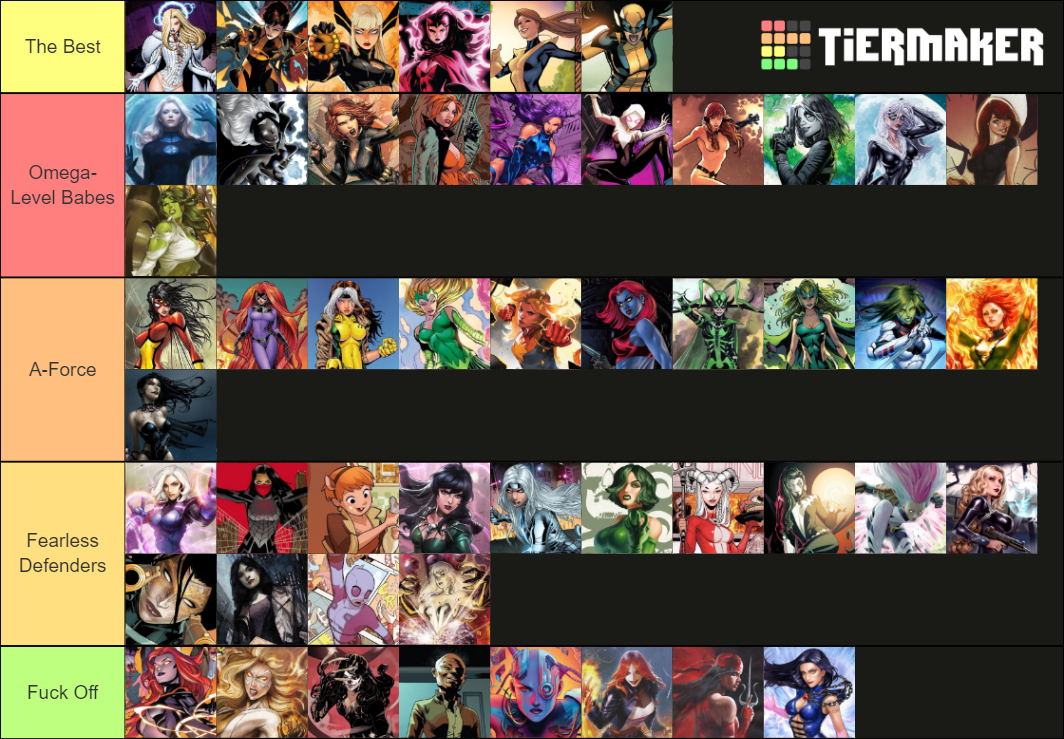 The Ultimate Marvel Females Tier List (Community Rankings) - TierMaker