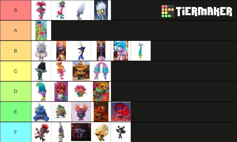 Dreamworks Trolls Characters Tier List (Community Rankings) - TierMaker