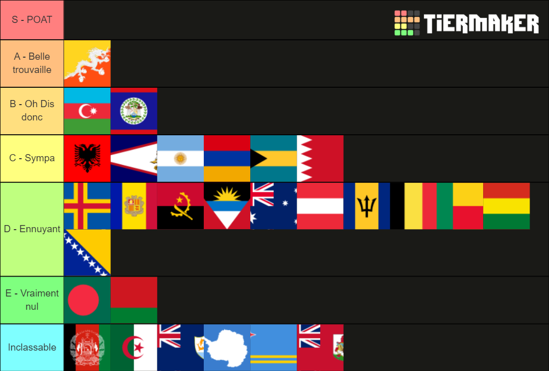 Flags of the World Tier List (Community Rankings) - TierMaker