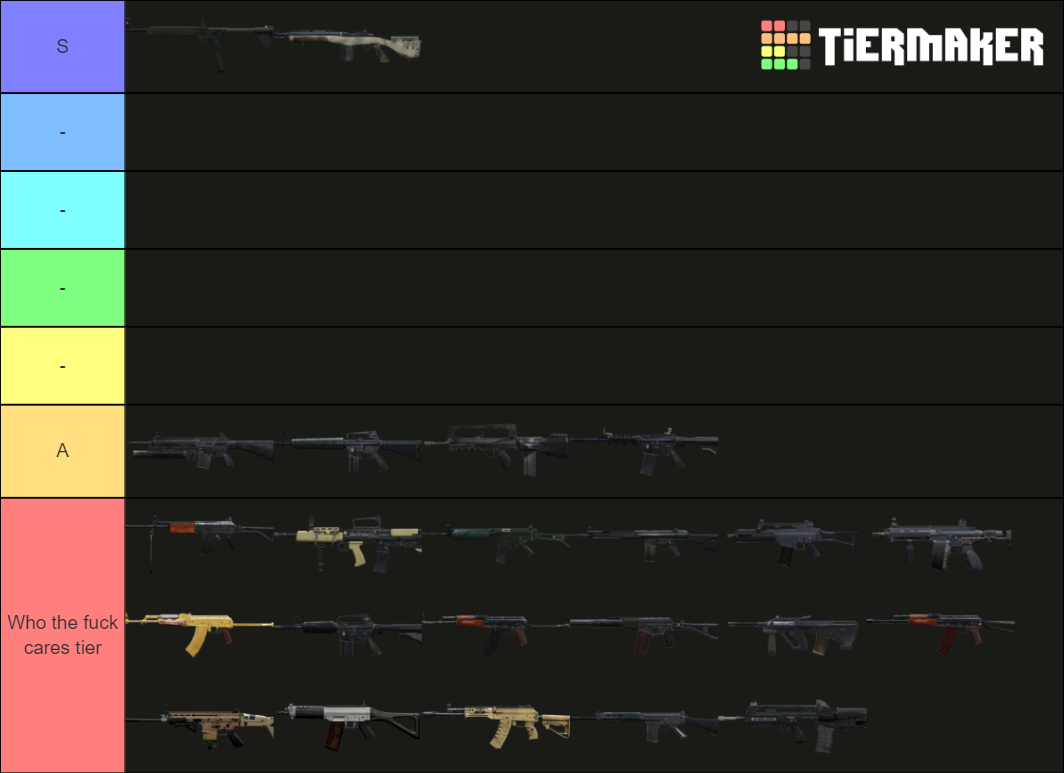 Payday 2 Assault Rifles Tier List (Community Rankings) - TierMaker