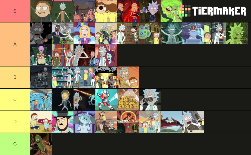 Rick and Morty Episodes Tier List (Community Rankings) - TierMaker