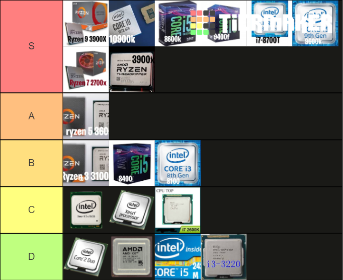 Computer CPU(Processors) Tier List (Community Rankings) - TierMaker