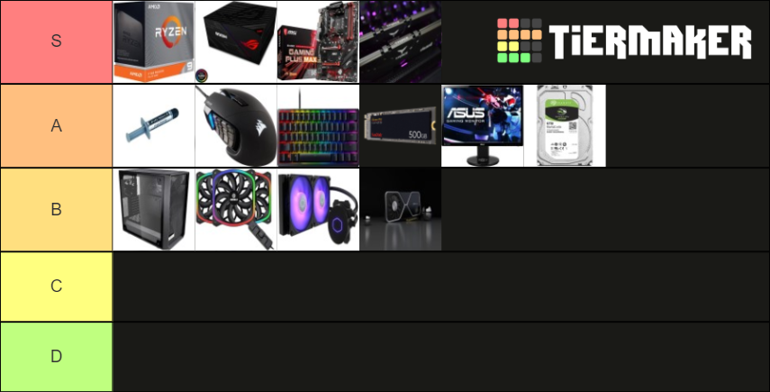 Computer Parts Tier List (Community Rankings) - TierMaker