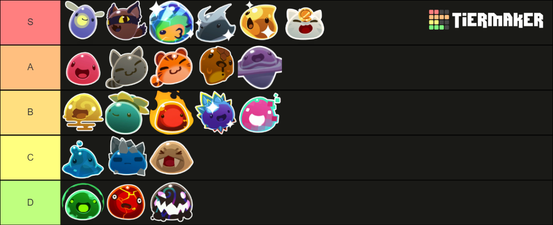 Ranking every slime in slime rancher (dlc skins included)-- Tier List ...