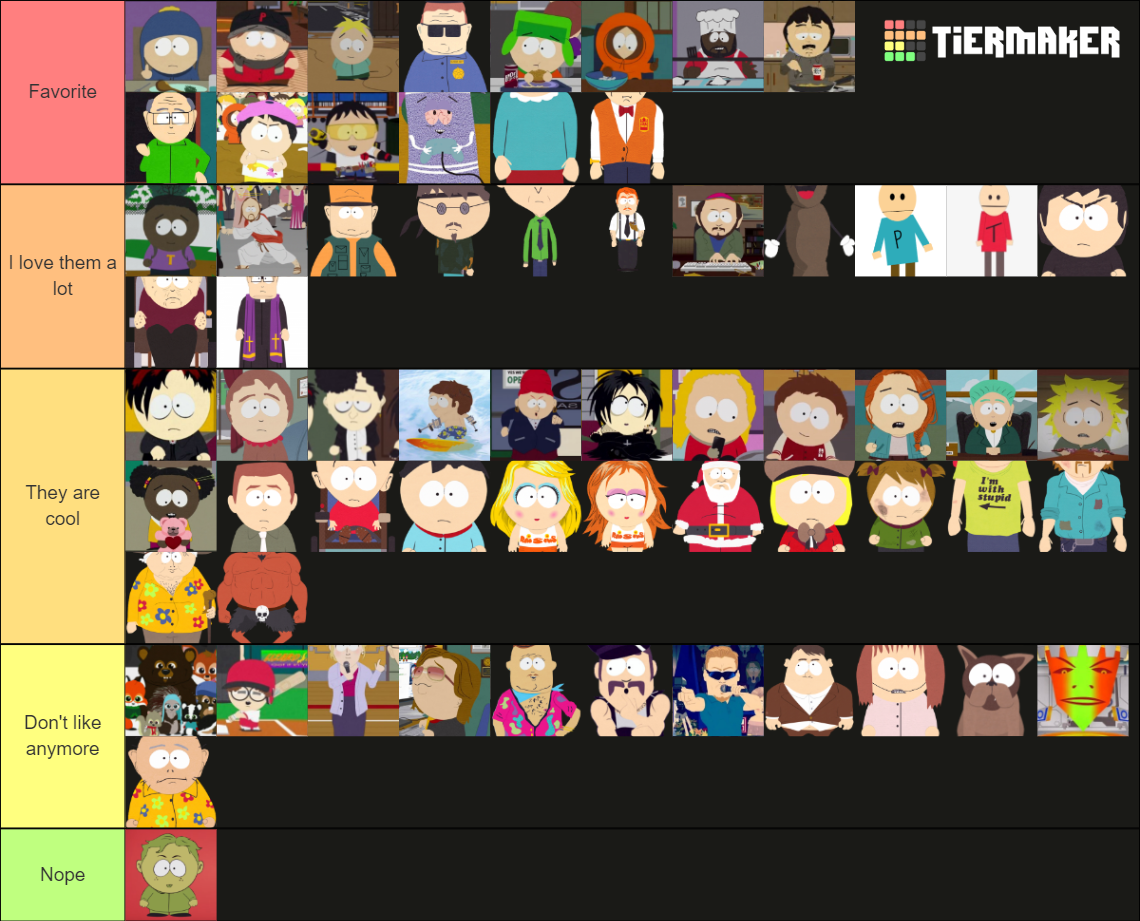 Ranking The South Park Characters Tier List (Community Rankings ...