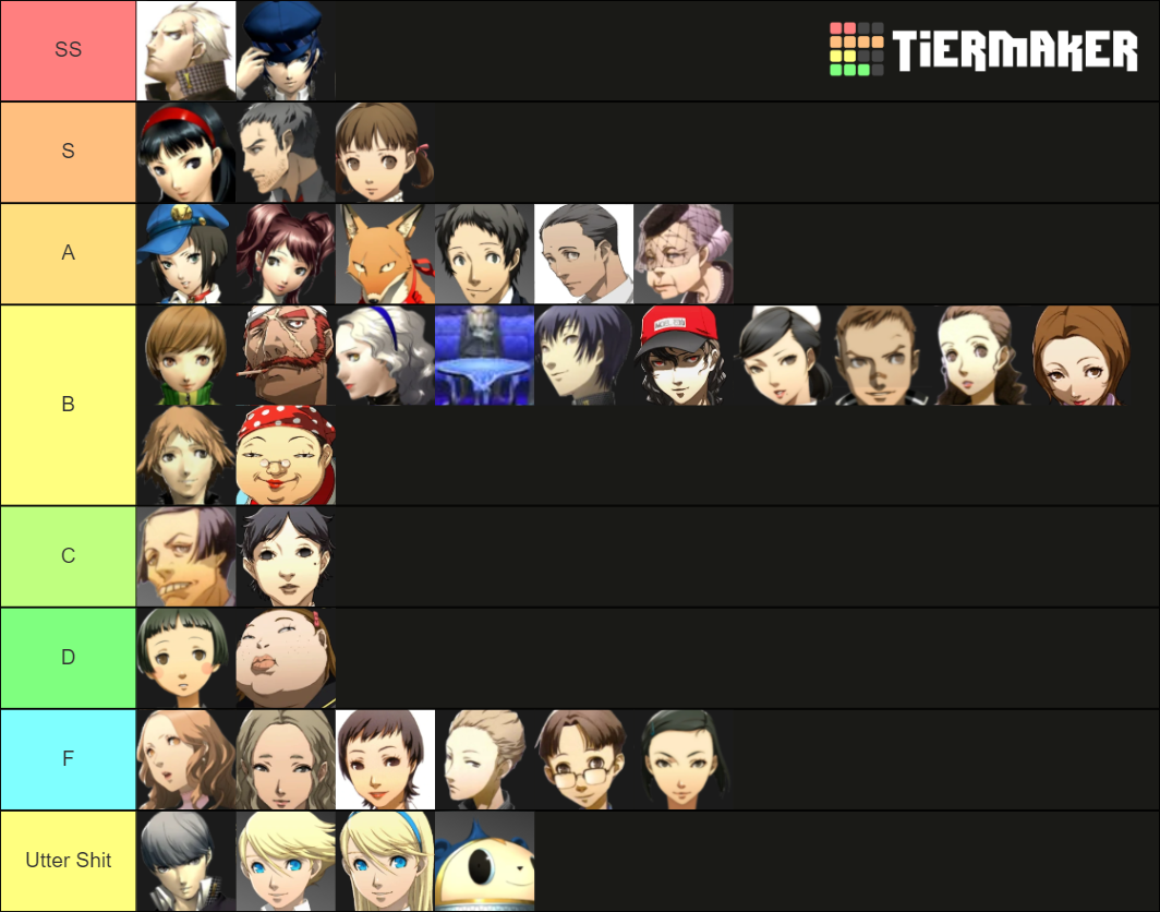 Persona 4 Characters Tier List (Community Rankings) - TierMaker