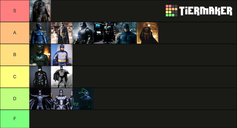 Batman Batsuits Tier List (Community Rankings) - TierMaker