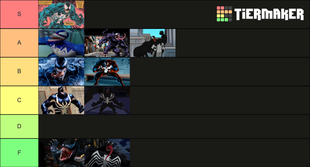 Incarnations of Venom Tier List (Community Rankings) - TierMaker