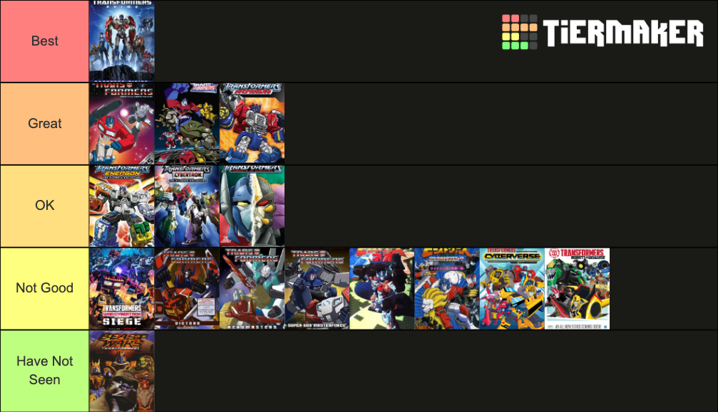 Transformers TV Shows Tier List (Community Rankings) - TierMaker