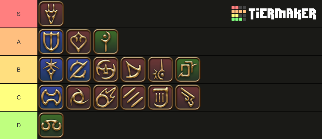 FF14 Class Tier Tier List (Community Rankings) - TierMaker