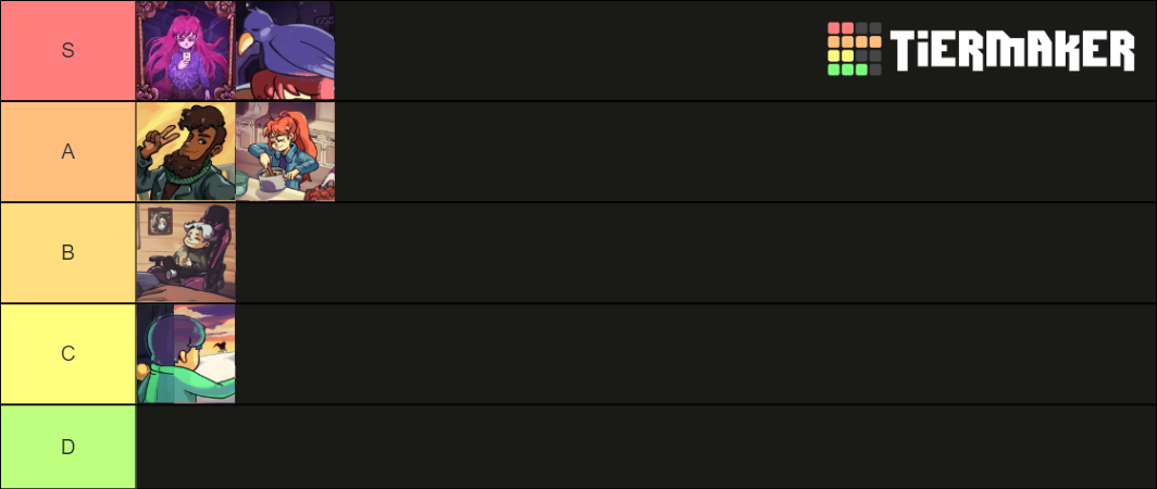 Celeste Characters Tier List (Community Rankings) - TierMaker