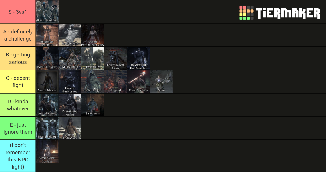 Dark Souls 3 NPC Enemies Tier List (Community Rankings) - TierMaker