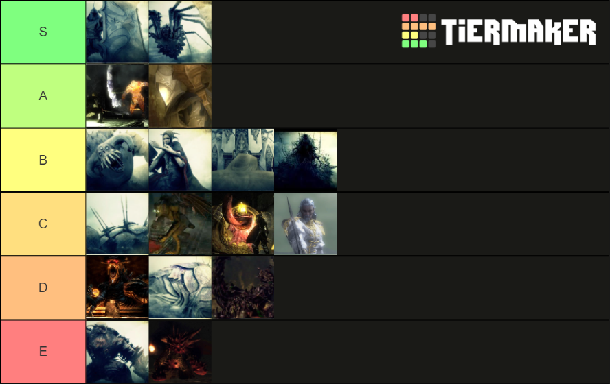 Demon's Souls Bosses Tier List (Community Rankings) - TierMaker
