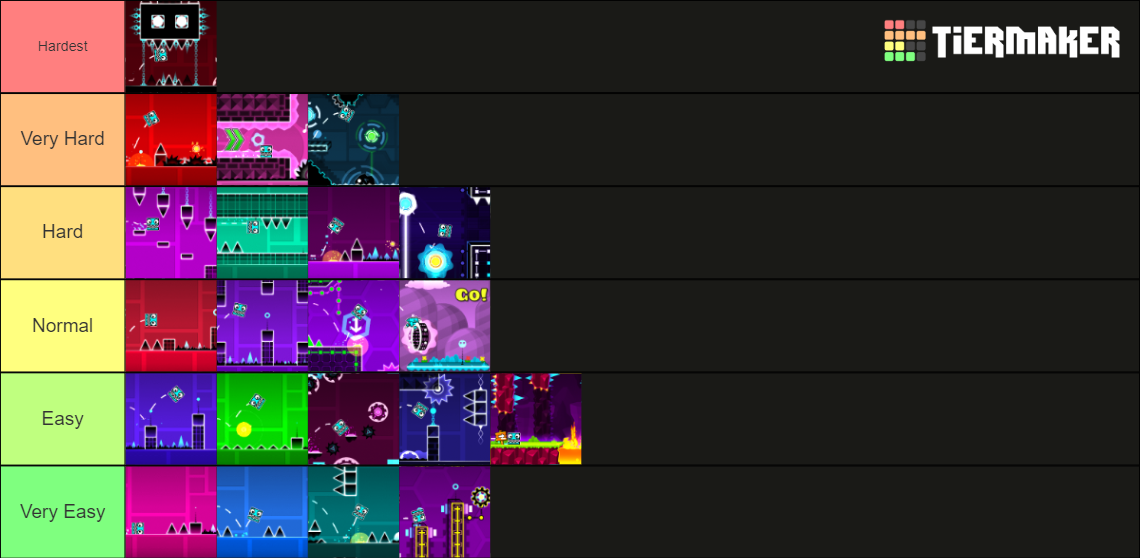 Geometry Dash Levels Tier List (Community Rankings) - TierMaker