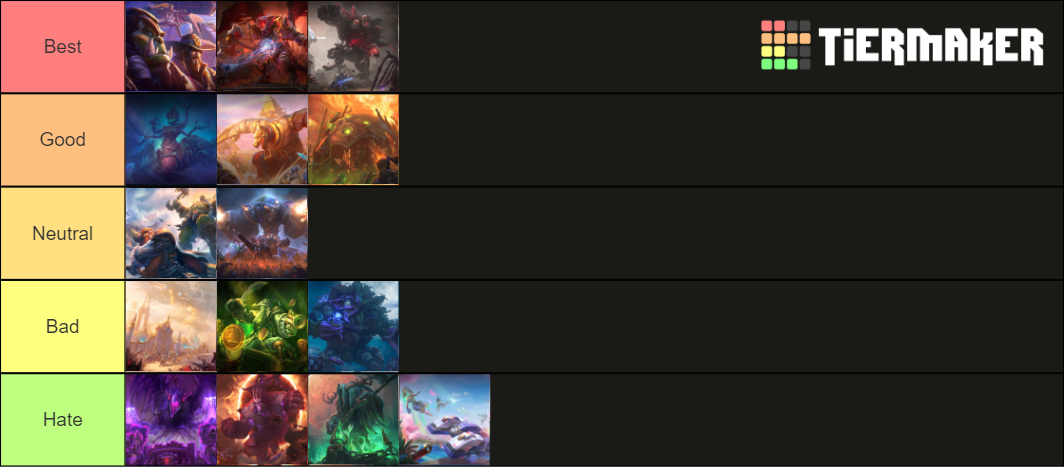 HotS maps Tier List (Community Rankings) - TierMaker