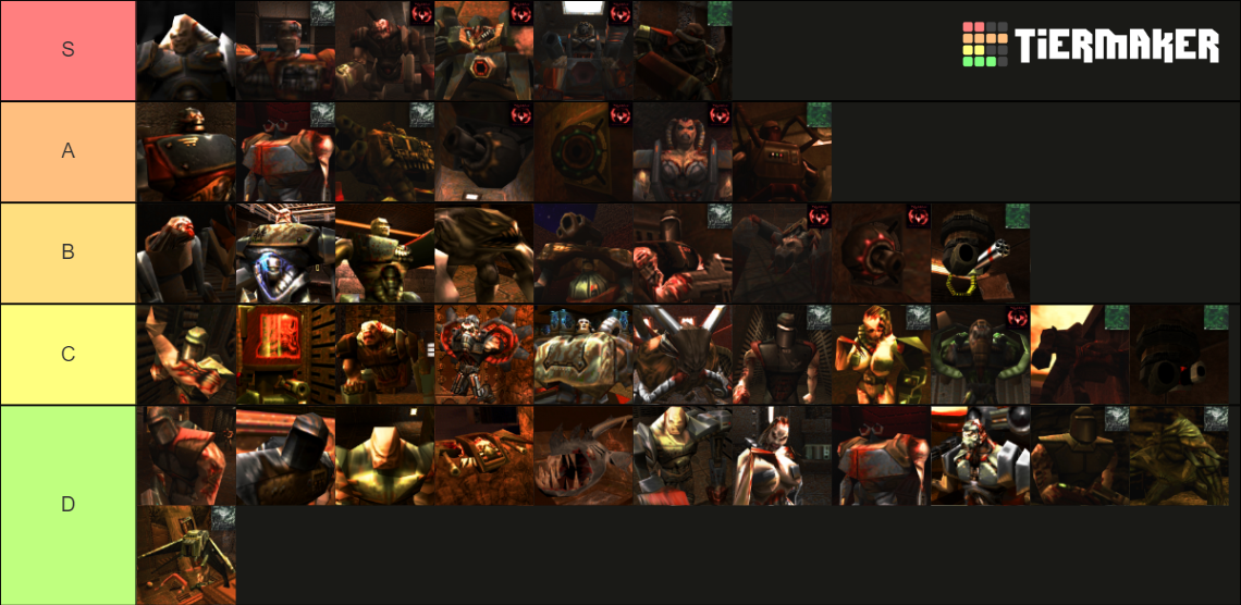 Quake 2 Enemies Tier List (Community Rankings) - TierMaker