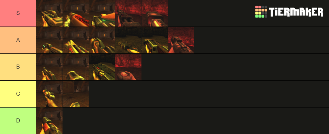 Quake 2 Weapons Tier List (Community Rankings) - TierMaker