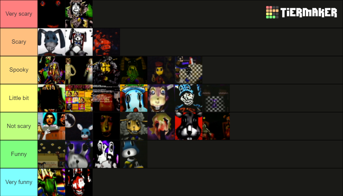 walten file jump scares Tier List (Community Rankings) - TierMaker