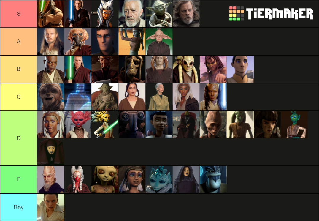 Star Wars Jedi (Fixed) Tier List (Community Rankings) - TierMaker