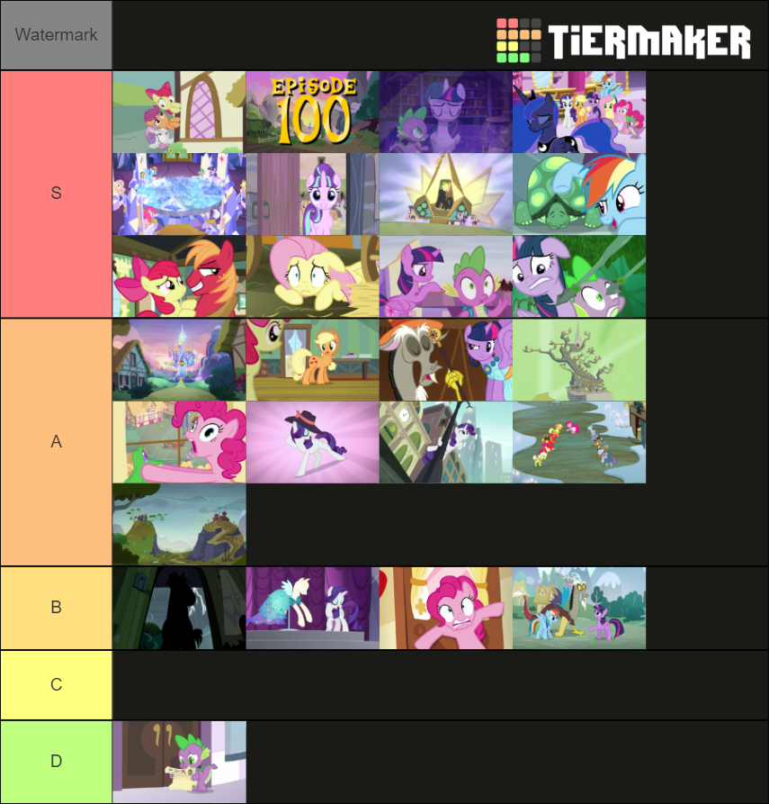 My Little Pony Season 5 Episode Tier List (Community Rankings) - TierMaker