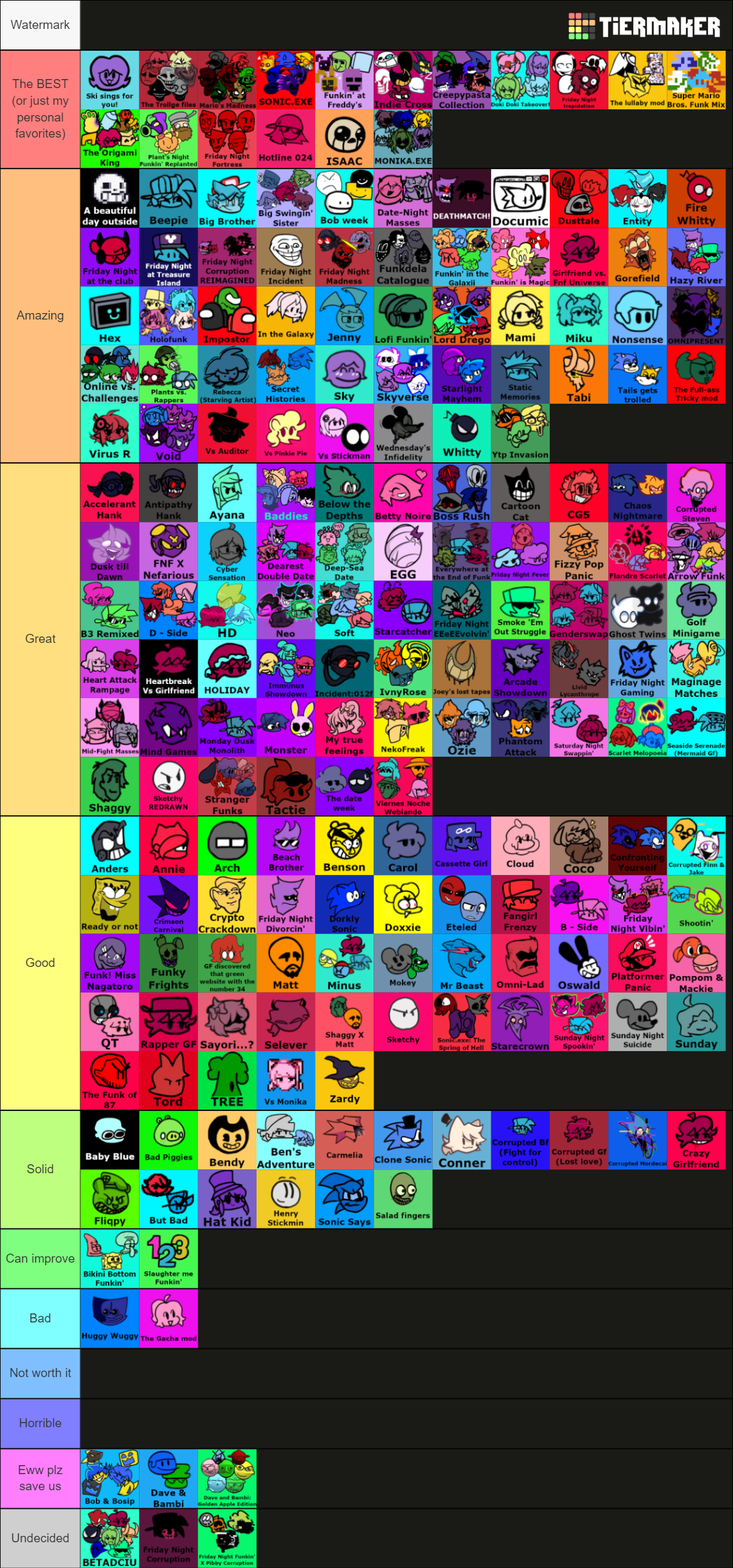 THE LAST FNF MODS TIER LIST ILL EVER MAKE Tier List (Community Rankings ...