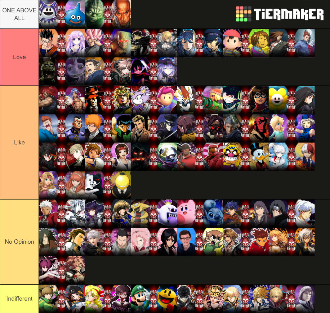 Koto's Favorite VS/Death Battle Ideas Tier List (Community Rankings ...