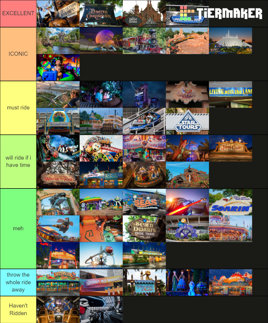 All Disney World Rides (as of January 2020) Tier List (Community ...