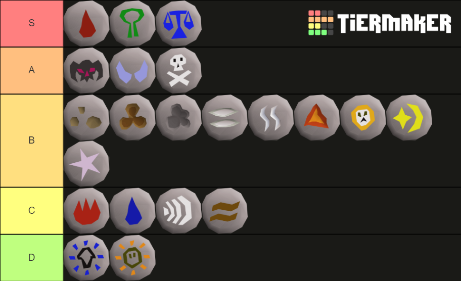 OSRS Runes Tier List (Community Rankings) - TierMaker