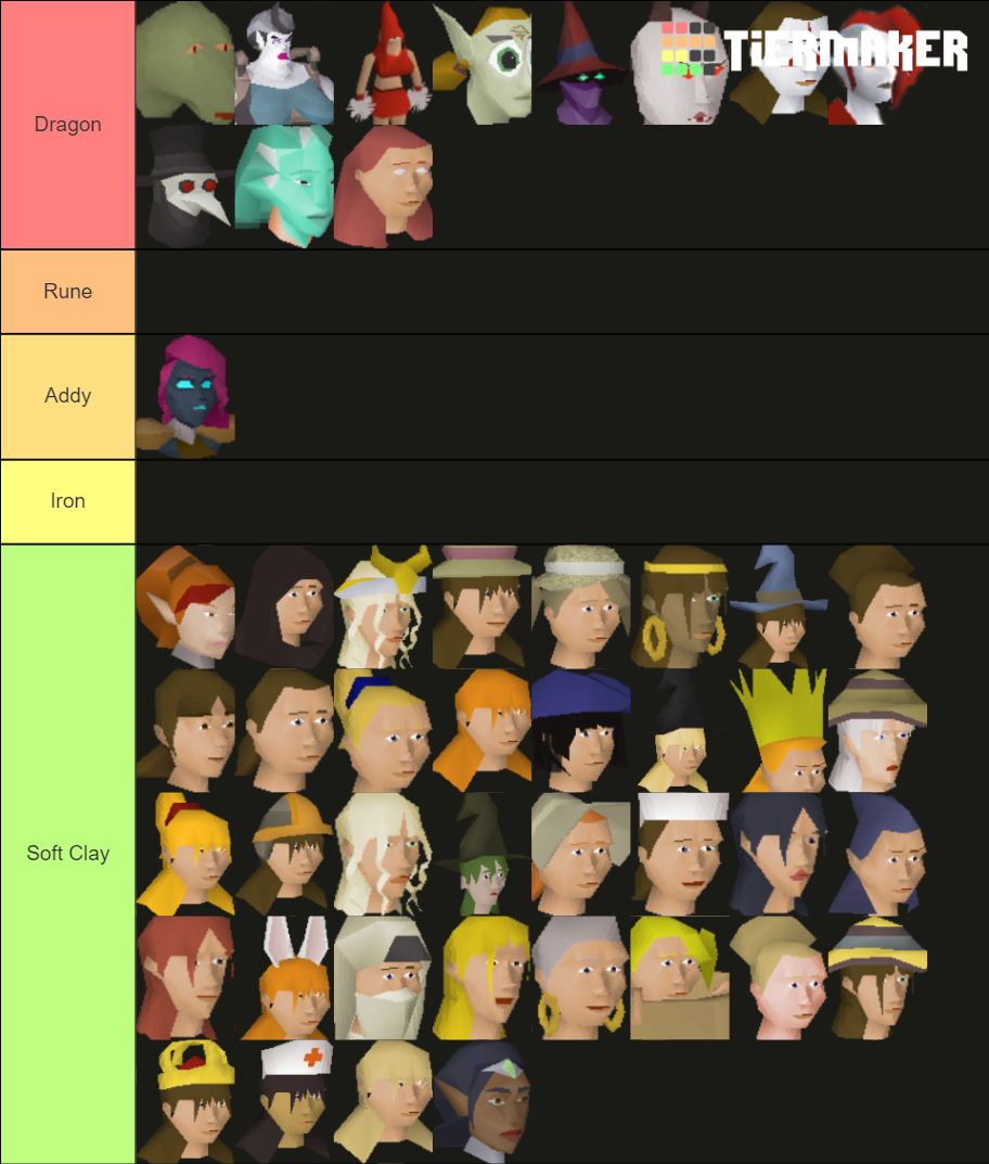 OSRS Waifus (complete 2020) Tier List (Community Rankings) - TierMaker