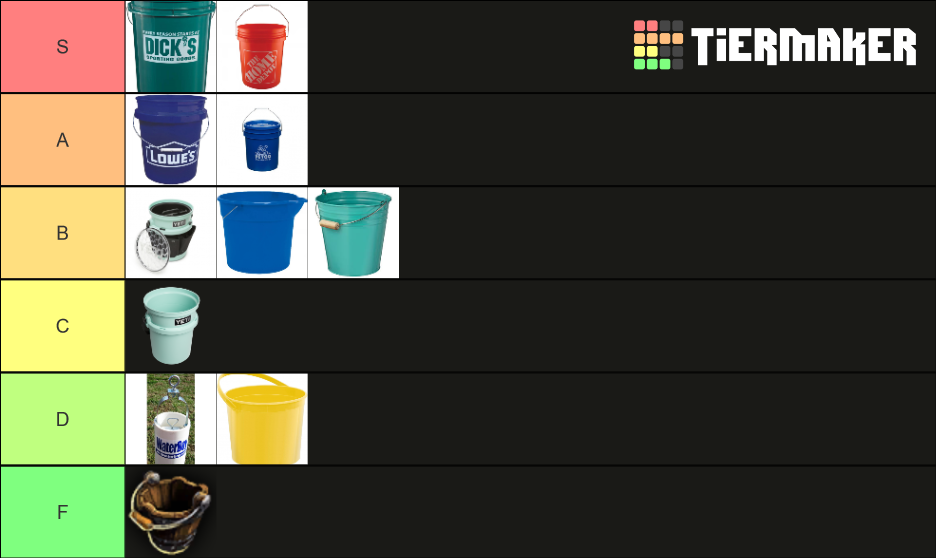 Bucket Tier List (Community Rankings) - TierMaker