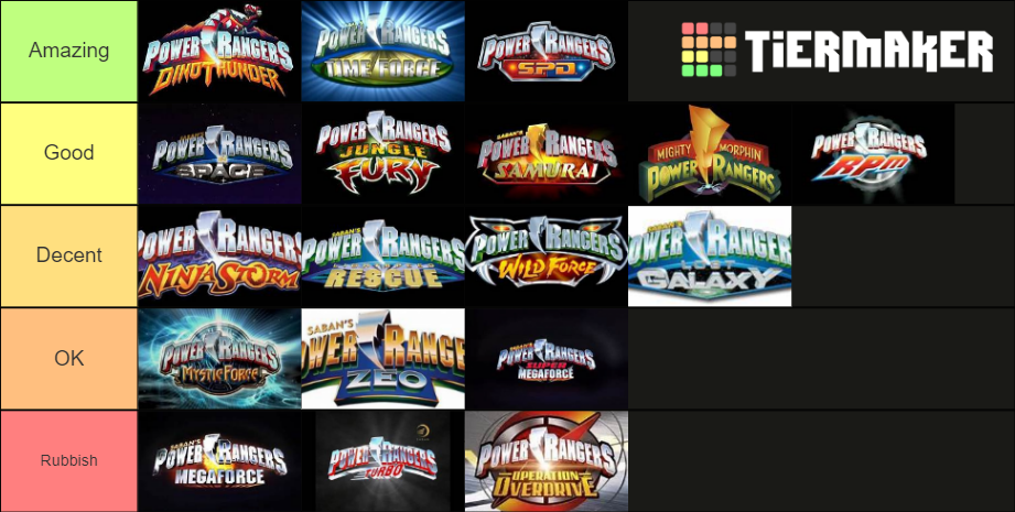 Power Rangers Ranking Tier List (Community Rankings) - TierMaker