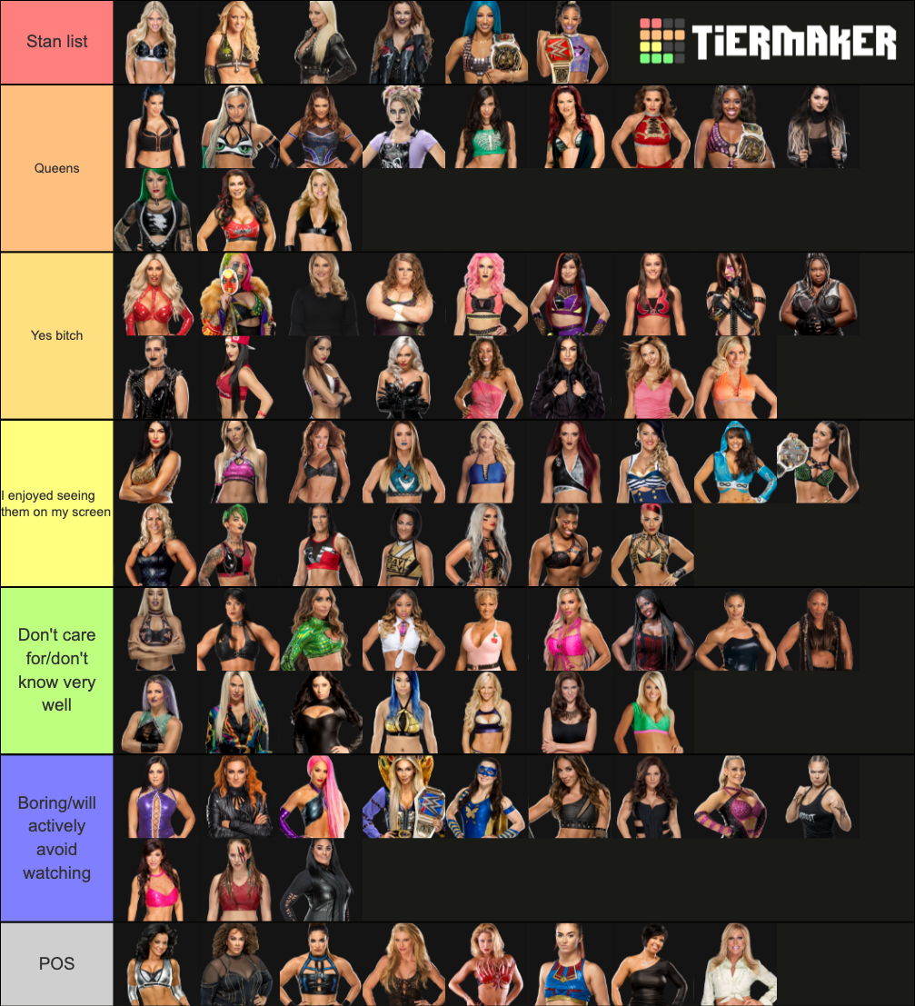 Wwe Women Tier List Community Rankings Tiermaker