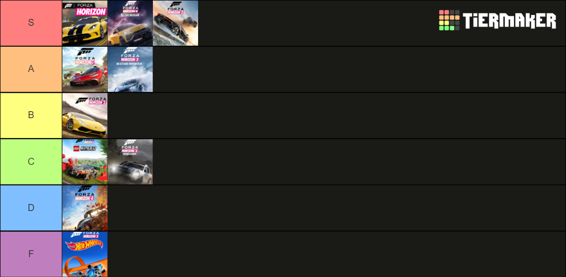 Forza Horizon Series Plus Expansions Tier List Community Rankings forza-horizon-series-plus-expansions-tier-list-community-rankings